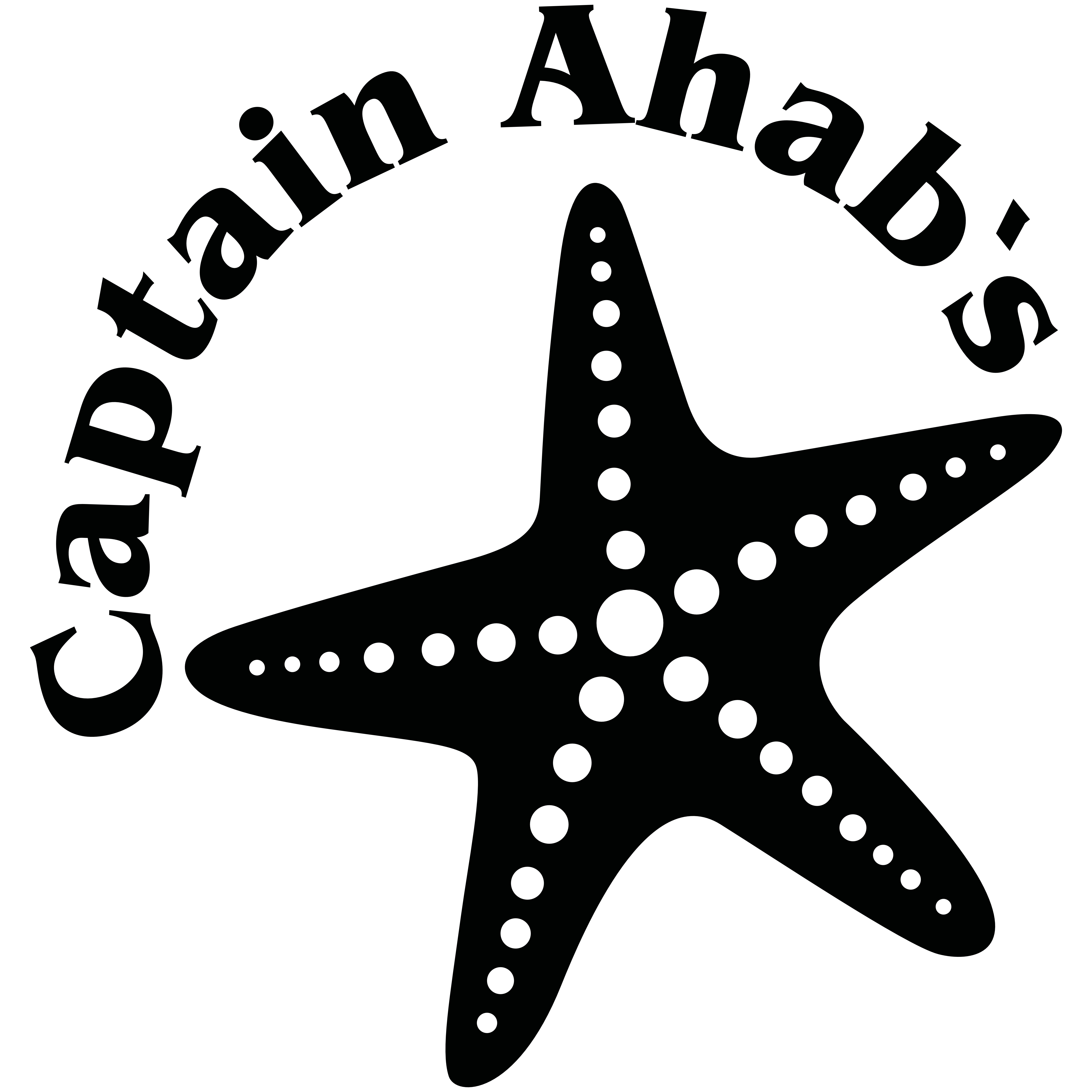 Kontakt * Eventlocation Captain Ahabs